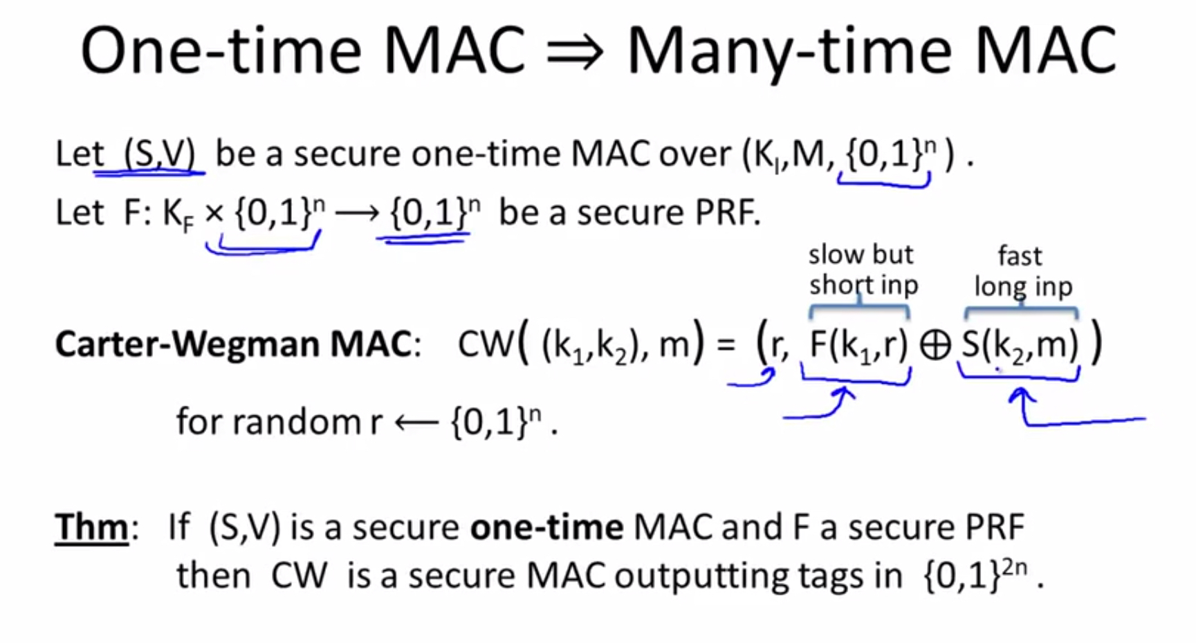 【DanBoneh】Message Integrity | 鳕鱼堡er